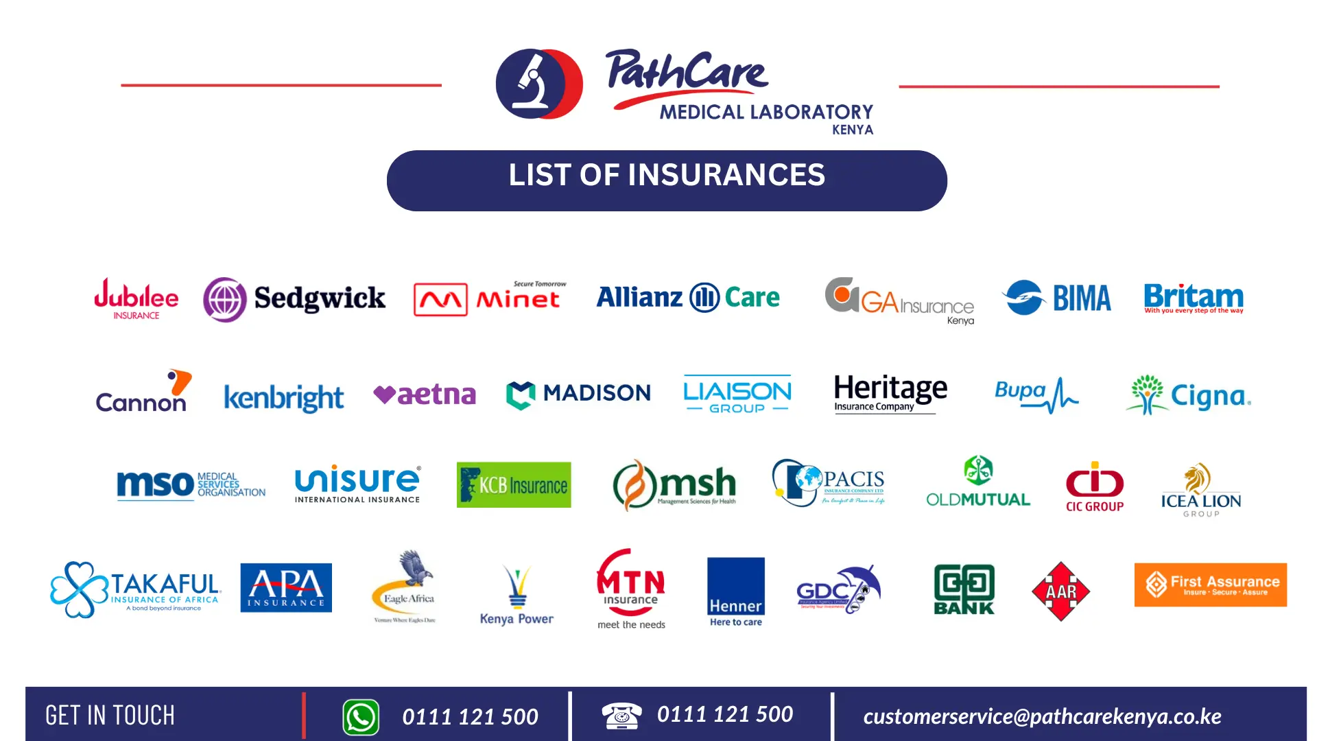 Work With Us - Pathcare Kenya